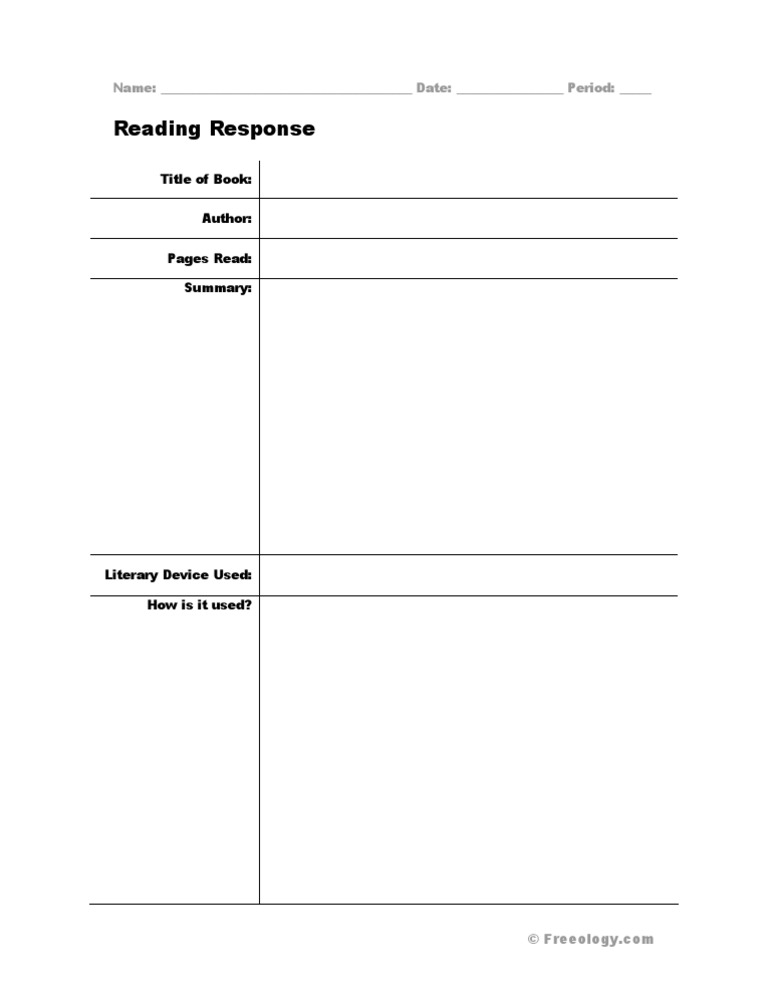 Reading Response | PDF