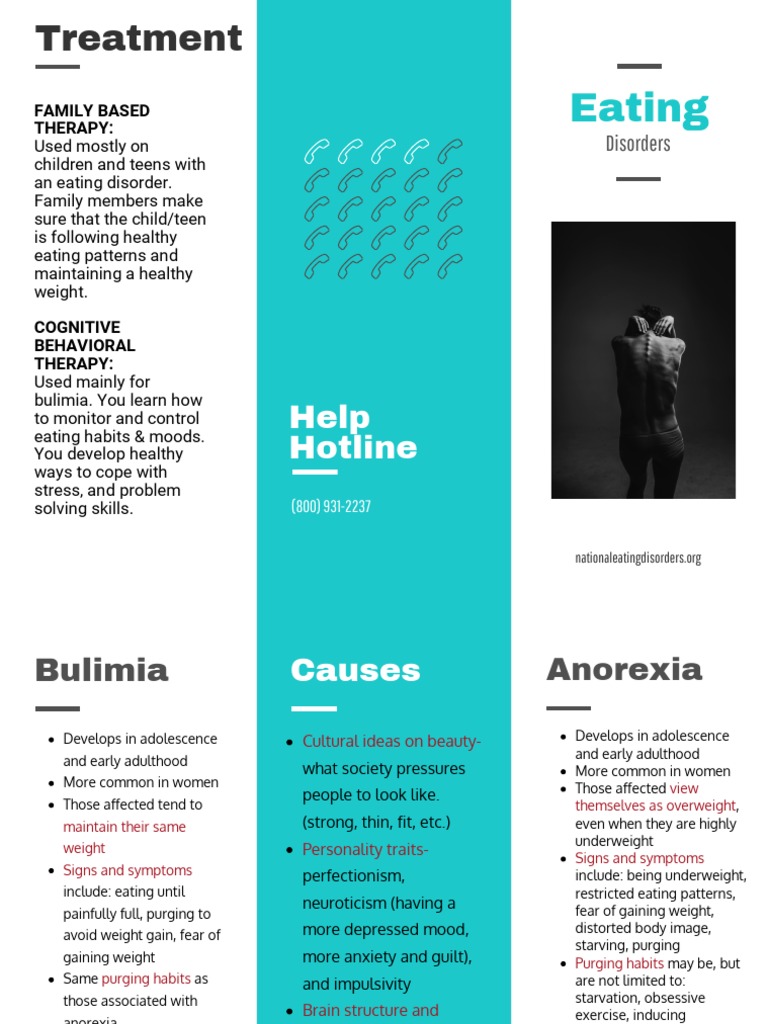 Eatingdisorderspamphlet | PDF | Anorexia Nervosa | Bulimia Nervosa