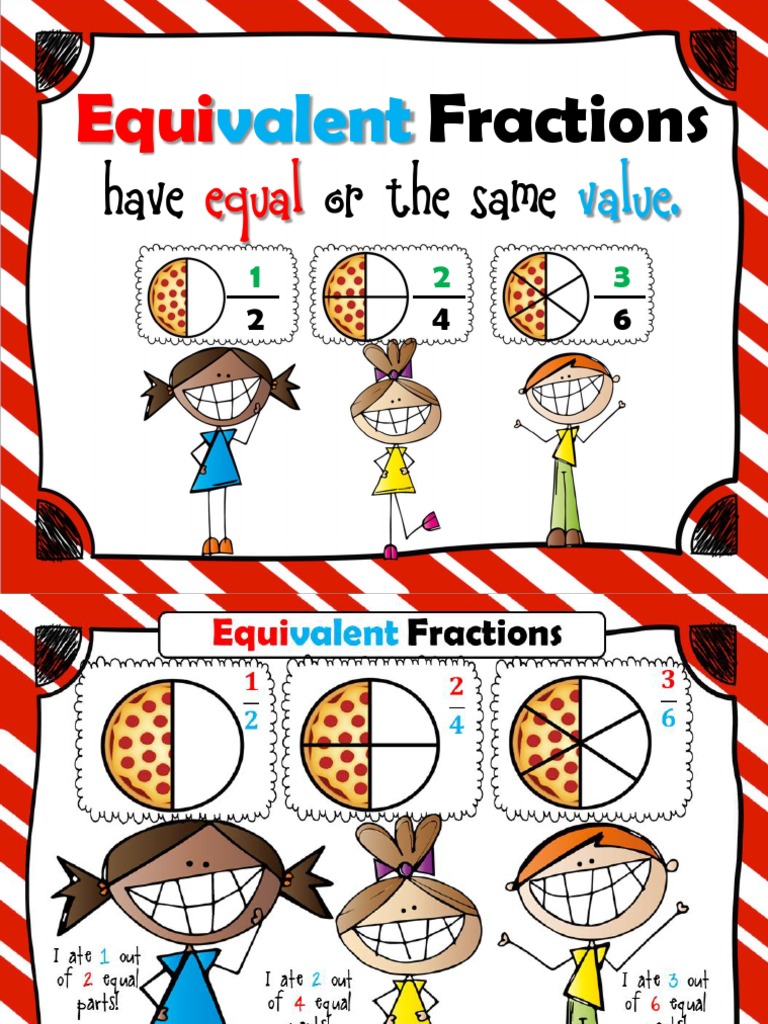 Equivalent Fractions Posters | PDF