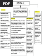 Guía NIF D-1 y D-2: Ingresos y Costos | PDF | normas internacionales de ...