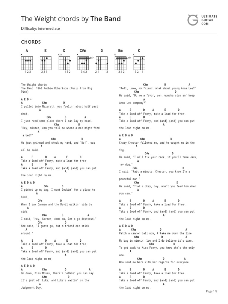 Guitar Chords For The Weight