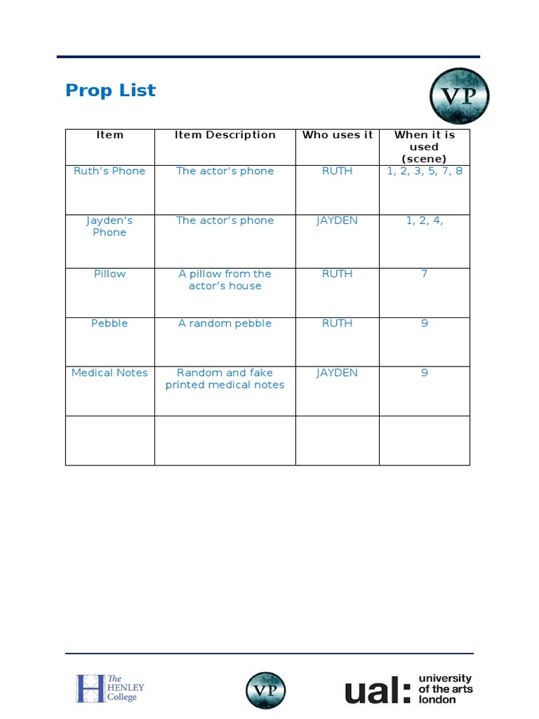 Theater Prop List for Actors | PDF
