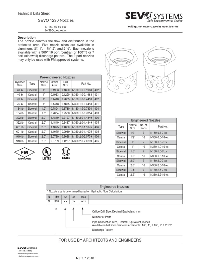 1-SEVO 1230 Technical Data Sheets - Nozzles | PDF | Nozzle | Soft Matter
