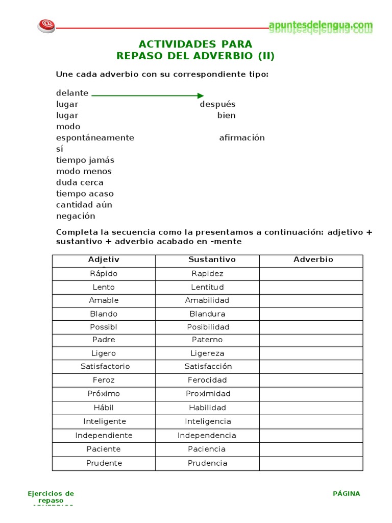 Adverbios | PDF | Adverbio | Gramática