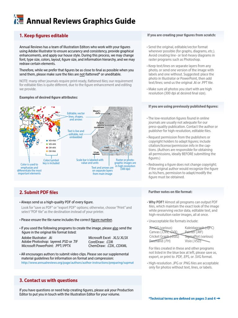 Annual Reviews Graphics Guide: 1. Keep Figures Editable | PDF | Image ...
