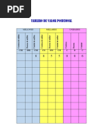 Cuadro para Trabajar Valor Posicional | PDF
