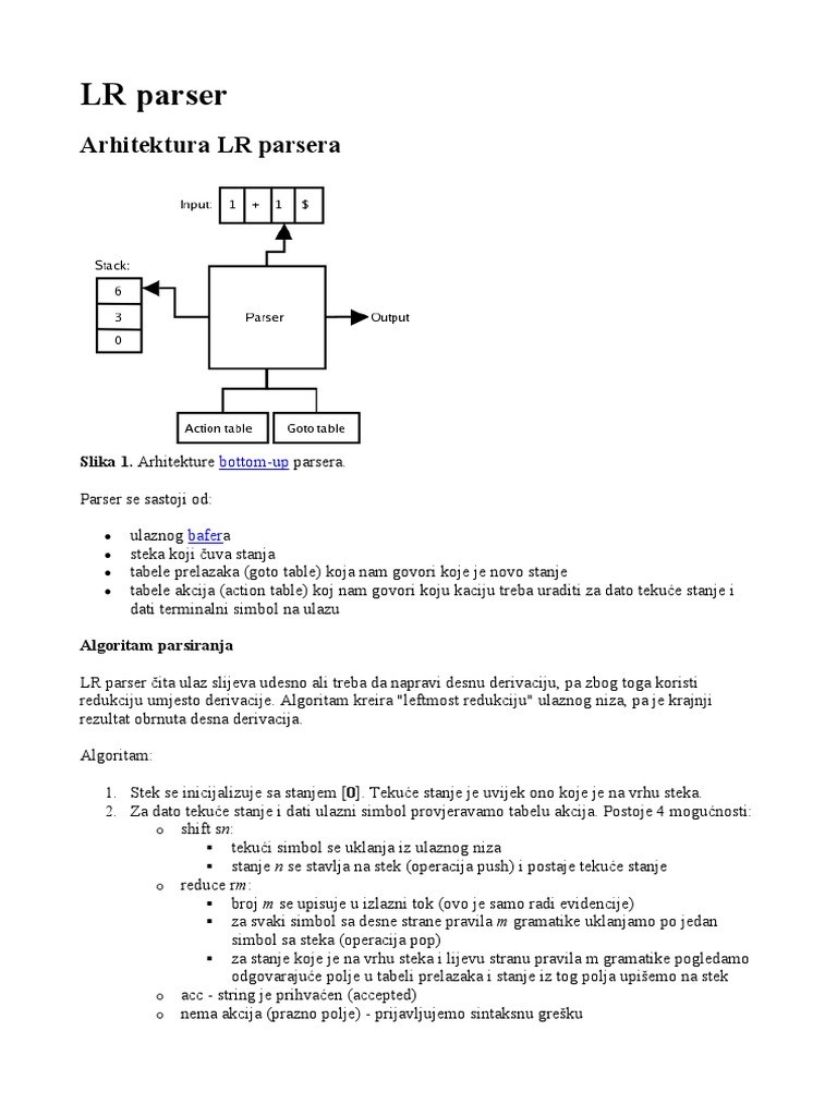 LR0 Parsiranje | PDF