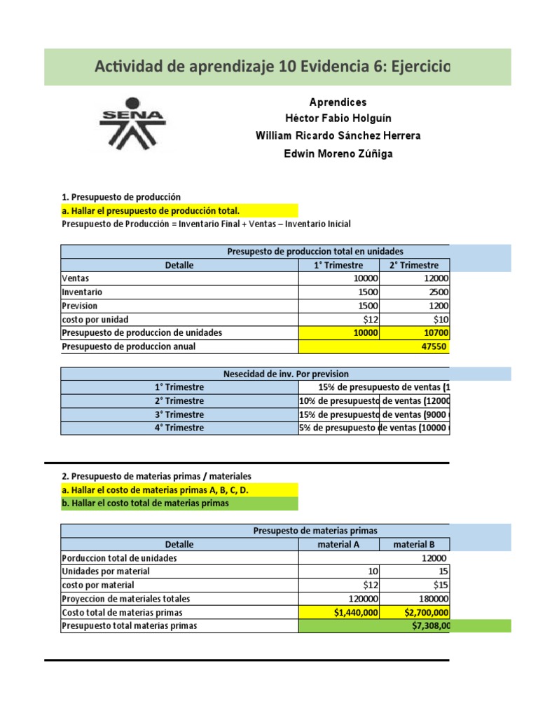 Evidencia 10.6 Presupuestos para La Empresa LPQ Maderas | PDF | Presupuesto | Microeconomía
