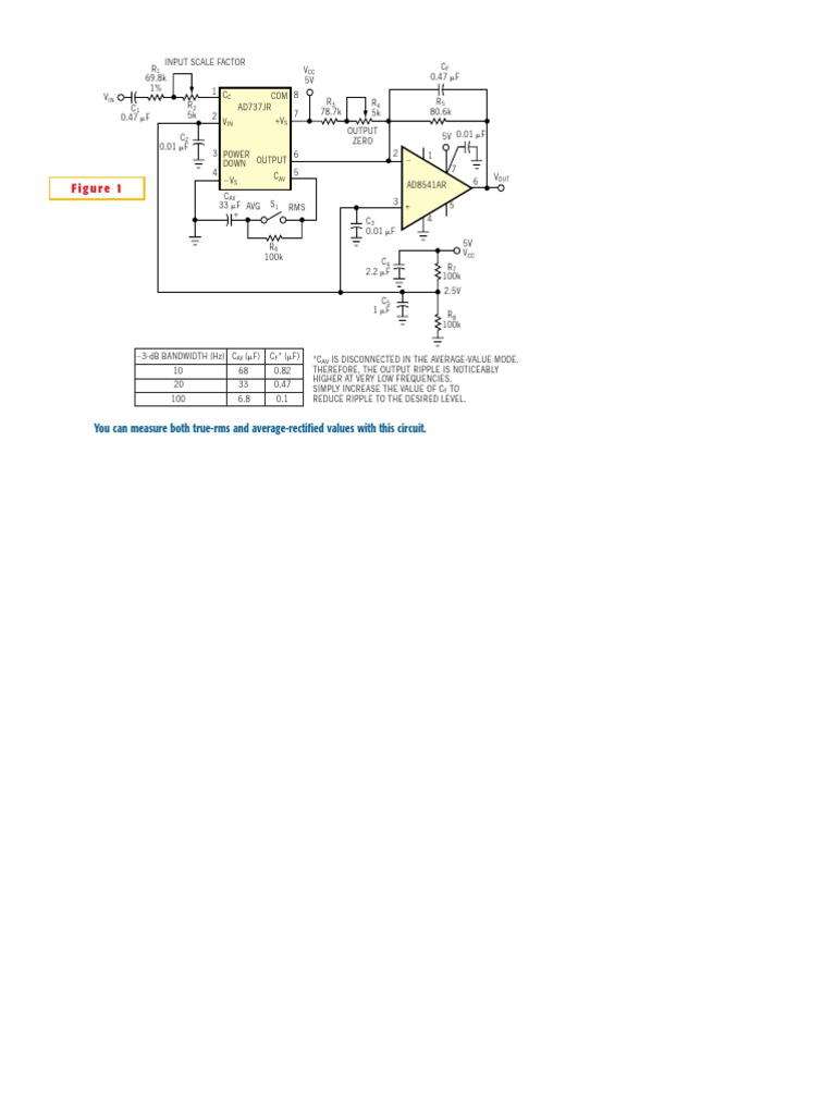You Can Measure Both True-Rms and Average-Rectified Values With This ...