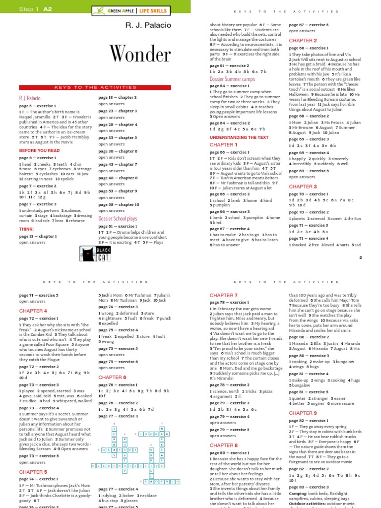 GA LS Wonder Keys | PDF | David Bowie
