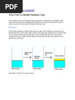 Trituration vs. Levigation in Pharmacy | PDF | Materials | Physical ...