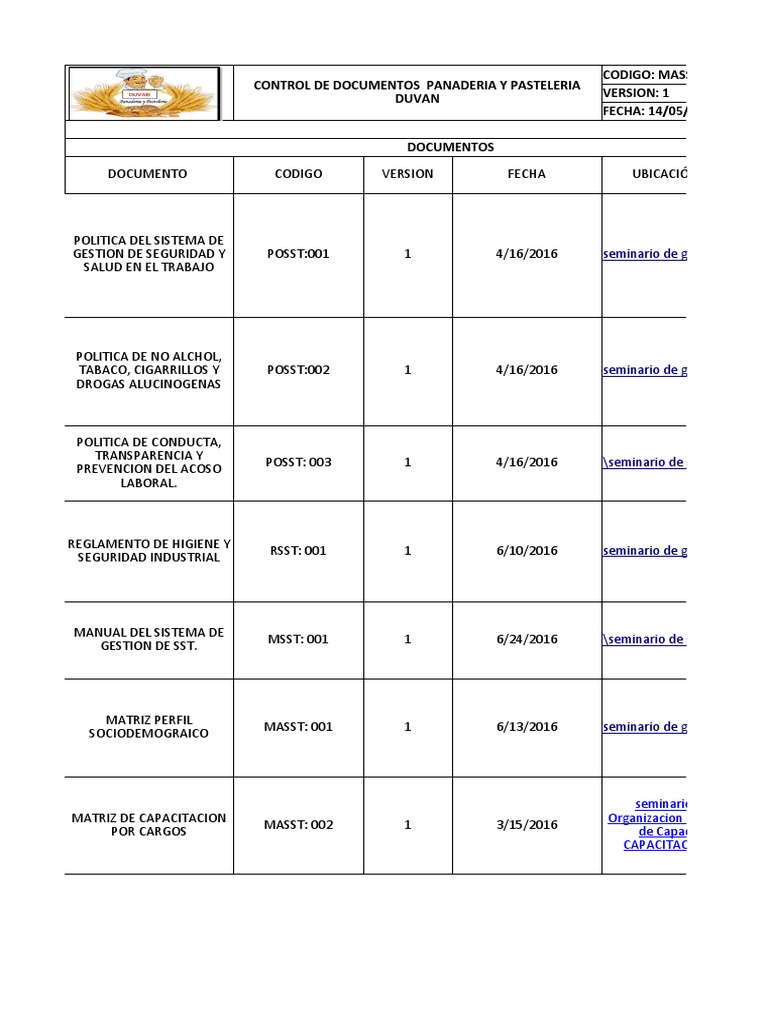 Formato Matriz de Documentos | PDF | Business | Science