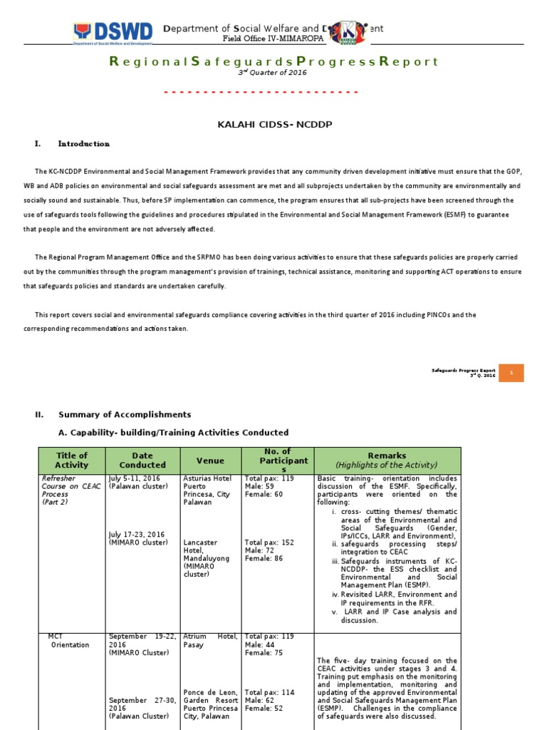 Safeguards Progress Report Q3 2016 | PDF | Government | Business