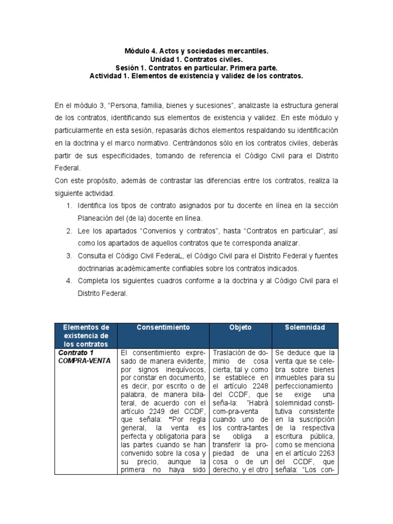 M4 U1 S1 A1 | PDF | Ley común | Derecho privado