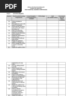 Morales SPJ Curriculum Design | PDF | Curriculum | Journalism