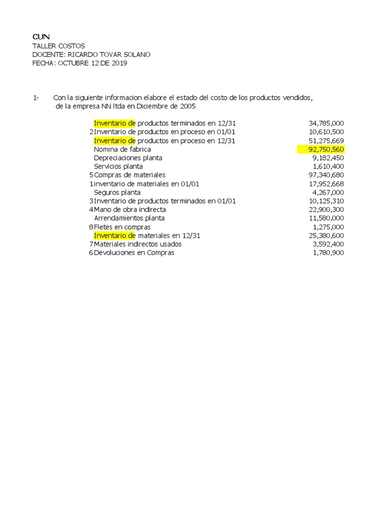 Taller de Costos Cun | PDF | Inventario | Producción y fabricación