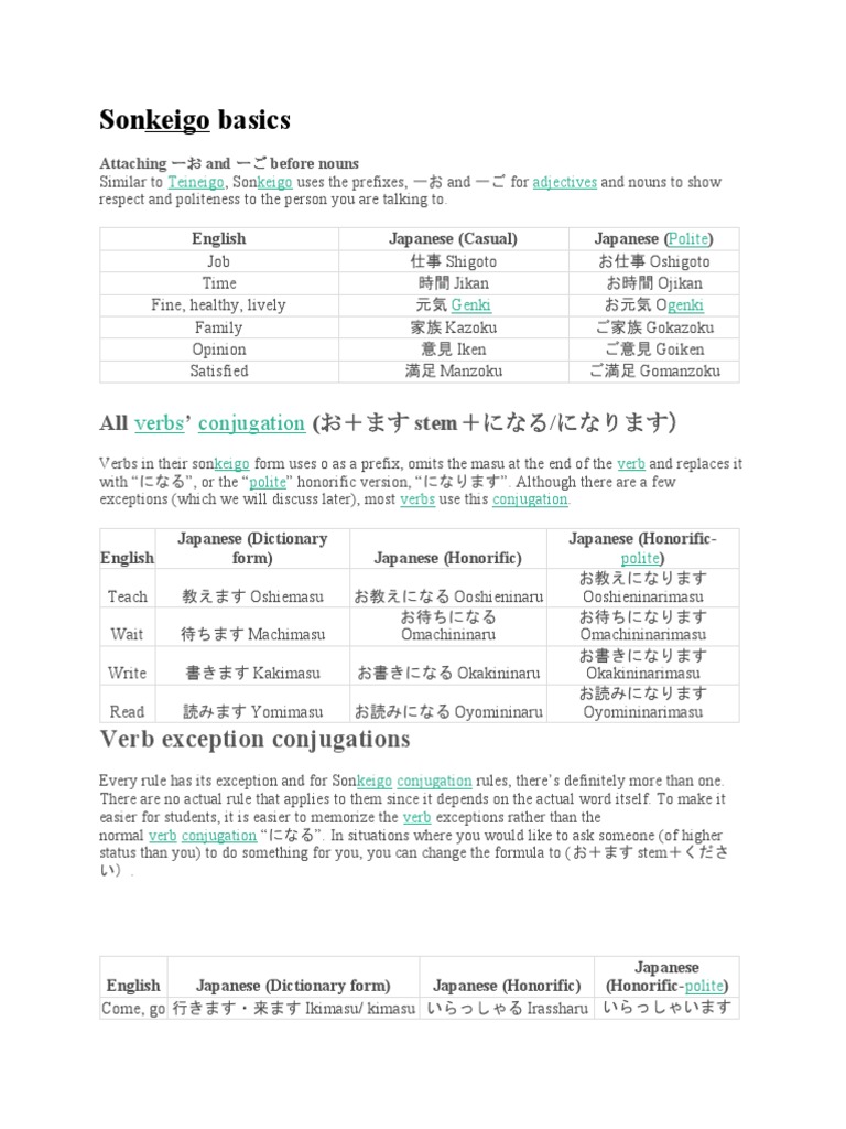 Keigo | PDF