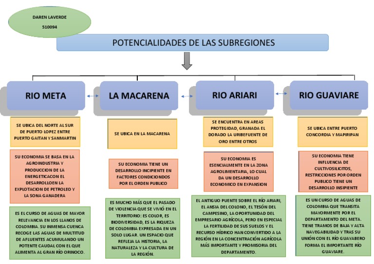 Mapa Subregiones | PDF | Ciencias de la Tierra | Entorno natural