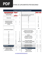 Tablas Westinghouse Suplementos | PDF | Naturaleza