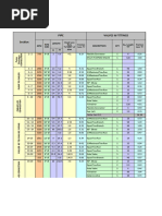 Chilled Water Pipe Sizing Chart | PDF