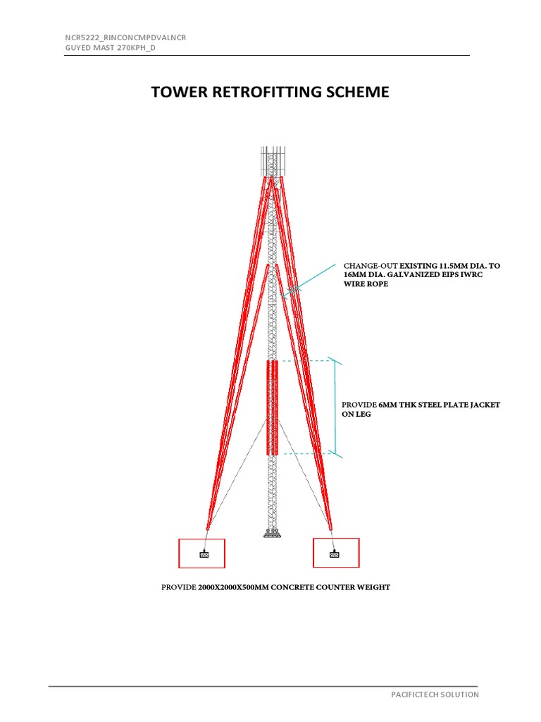 Tower Retrofitting Scheme: Ncr5222 - Rinconcmpdvalncr Guyed Mast 270Kph ...