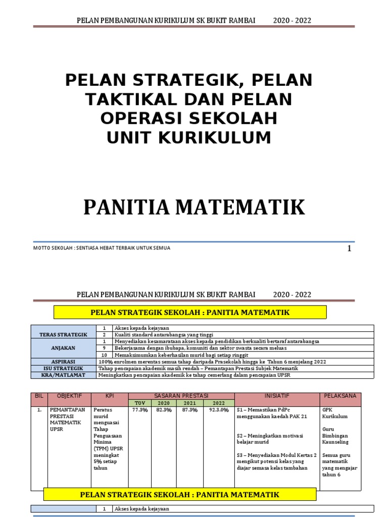 5.PS Math | PDF