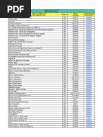 Ubercat Overdrive | PDF