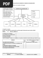 Prueba Elementos de La Comunicacion | PDF