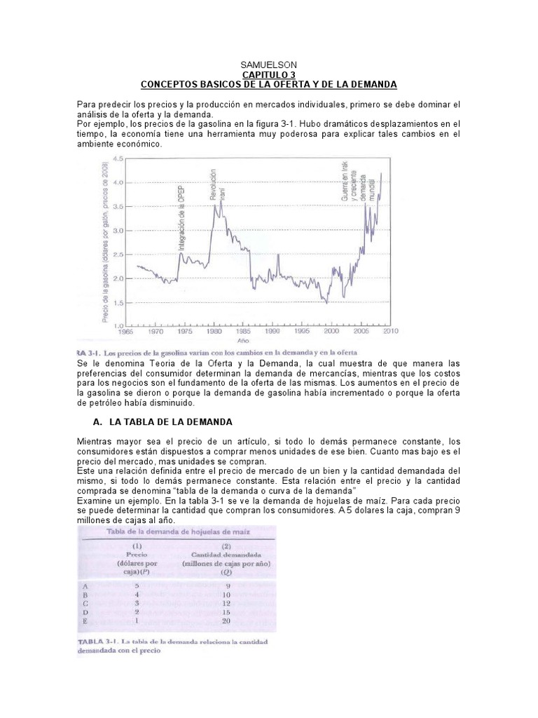 Samuelson Capitulo 3 | PDF | Oferta y demanda | Oferta (economía)