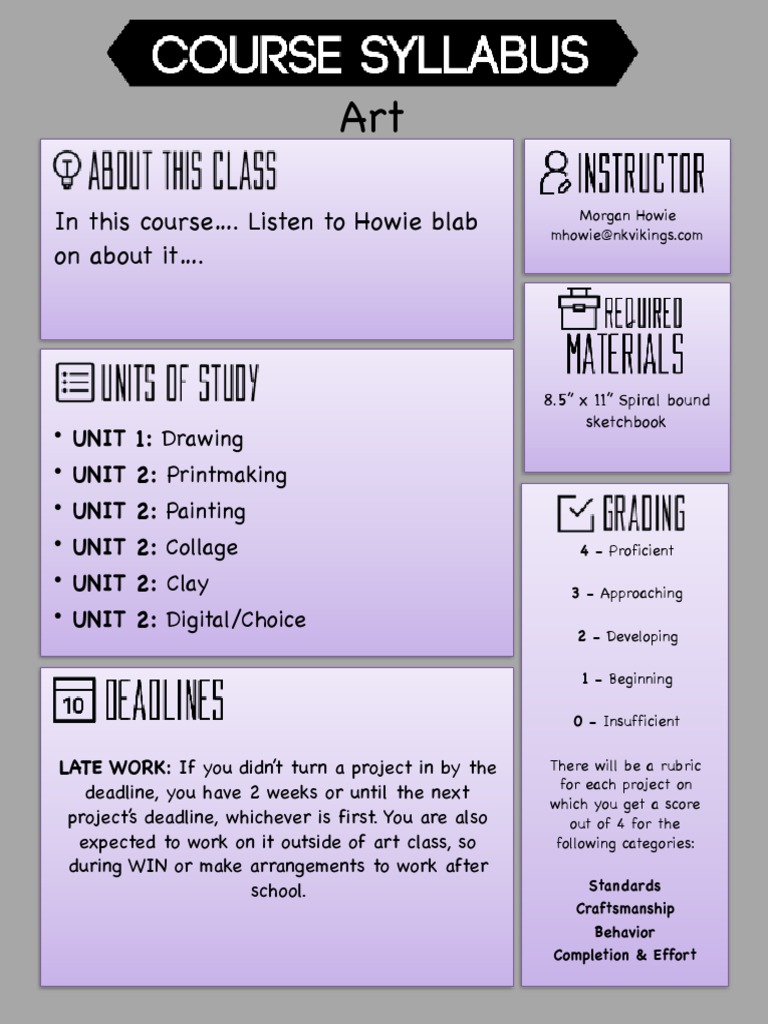 Course Syllabus | PDF | Learning | Behavior Modification