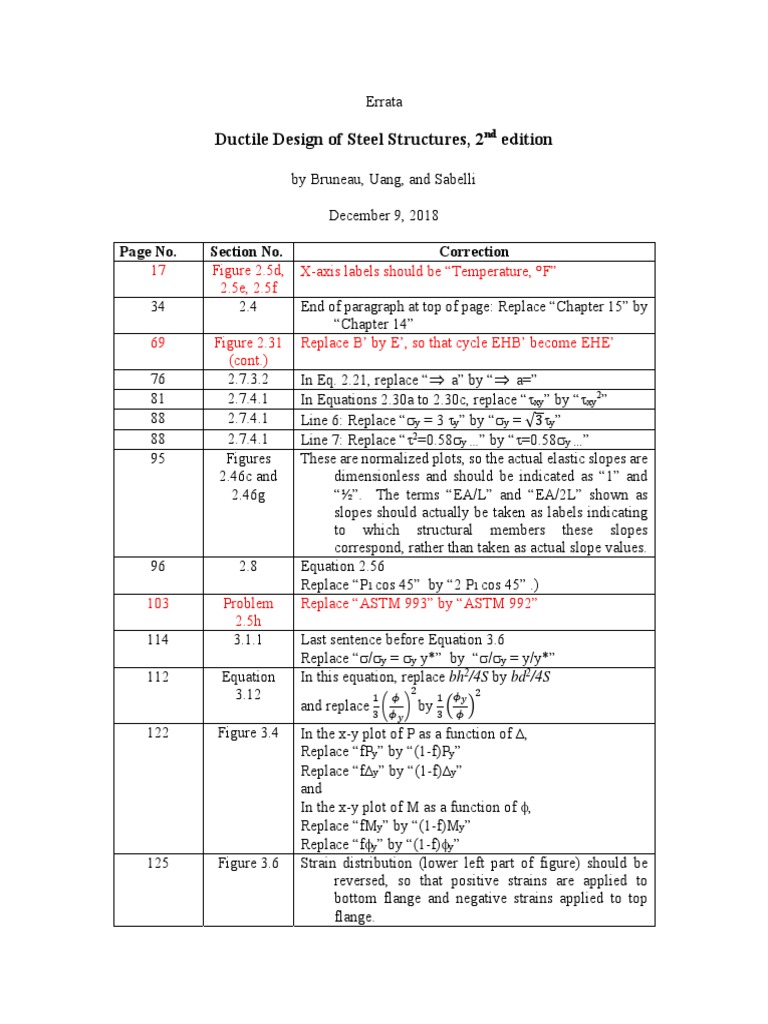 Ductile Design 2nd Ed - Errata PDF | PDF | Bending | Civil Engineering