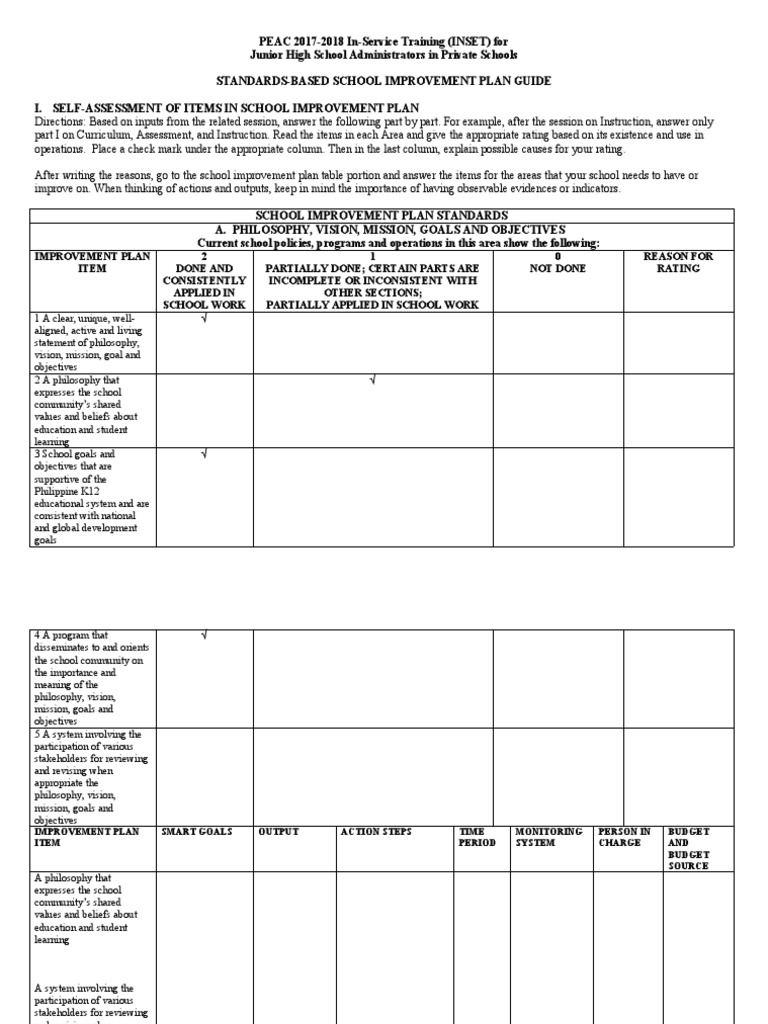 PEAC IPJHSA SIP Workshop Templates | PDF | Educational Assessment ...