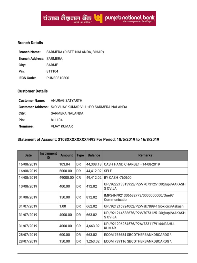 Branch Details: Branch Name: Branch Address: SARMERA, City: Pin: IFCS ...