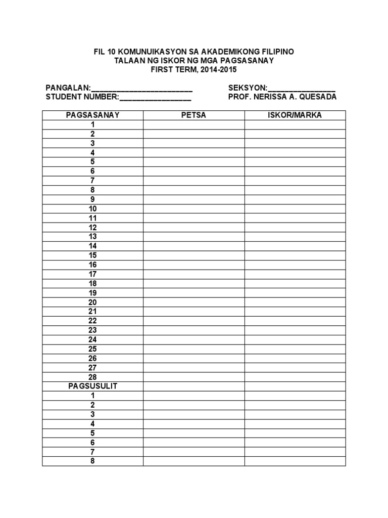 Talaan NG Mga Iskor Sa Pagsasanay Sa Fil 10 | PDF