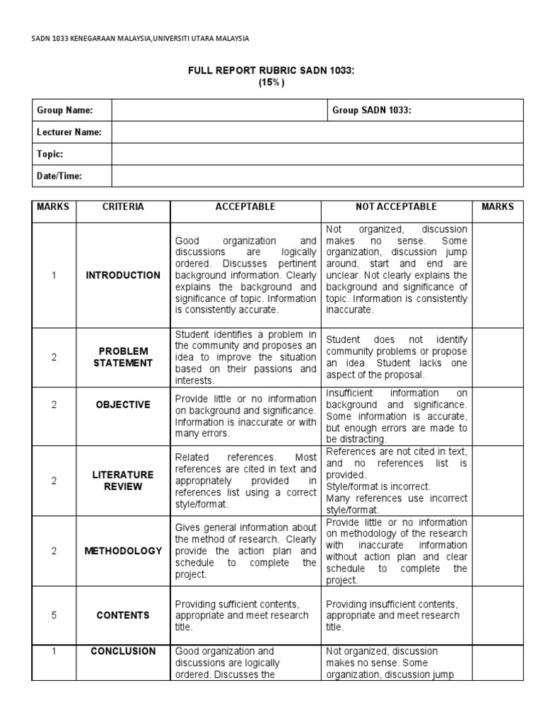 A191 New Rubrik Laporan Penuh (15%) | PDF | Justification | Academic ...