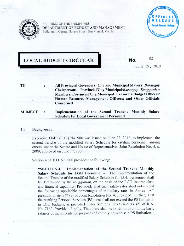Local Budget Circular 95 - 2010 | Local Government | Employment