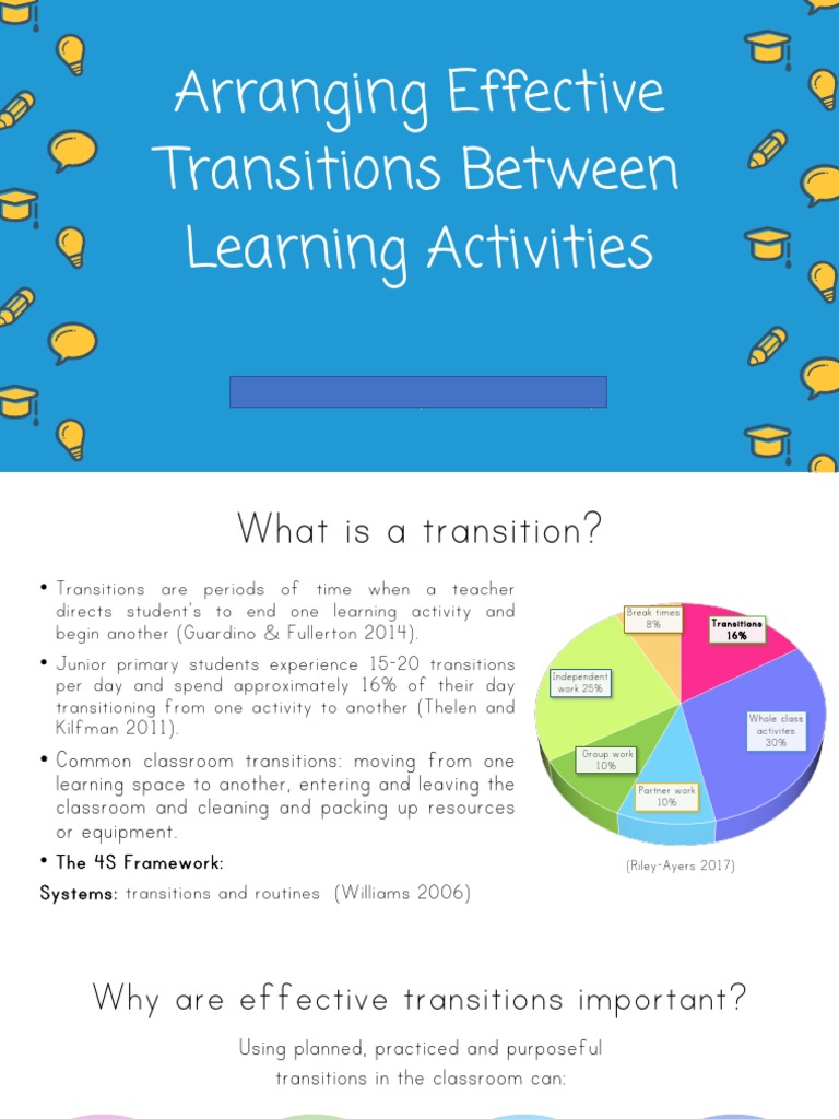 Effective Transitions | PDF | Applied Psychology | Cognition