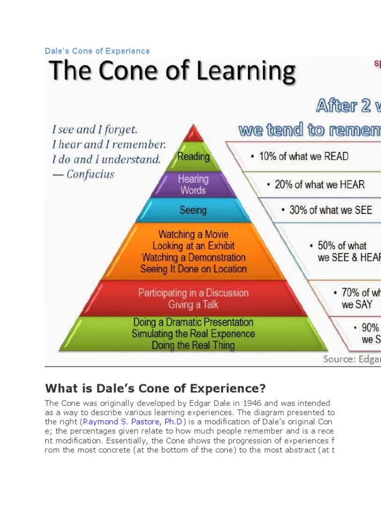 Dales Cone of Experience | PDF | Educational Psychology | Neuropsychology