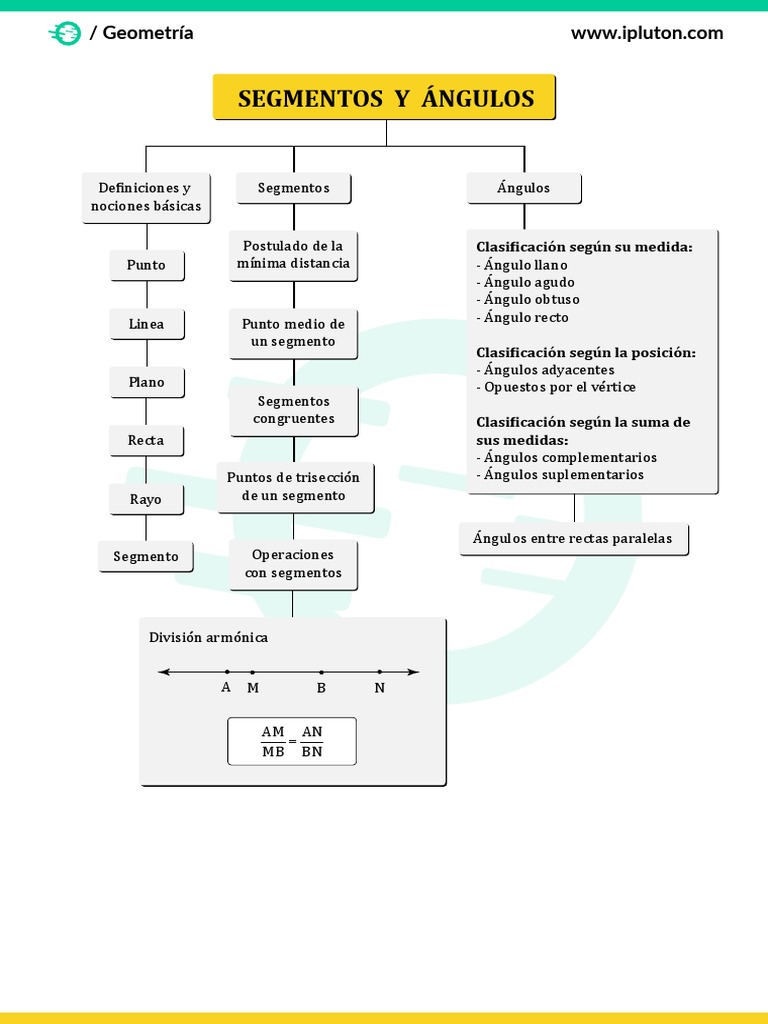 Geometria Segmentos Angulos | PDF | Ángulo | Medida Geométrica