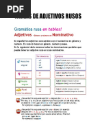 Tablas de Gramàtica Rusa | PDF | Numero Gramatical | Género gramatical