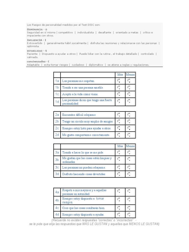 Psicologia - Test DISC - Rasgos de Personalidad | PDF | Conceptos ...