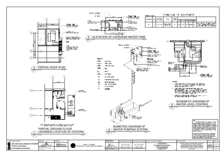 Water Line Lay-Out and Details | PDF | Nature