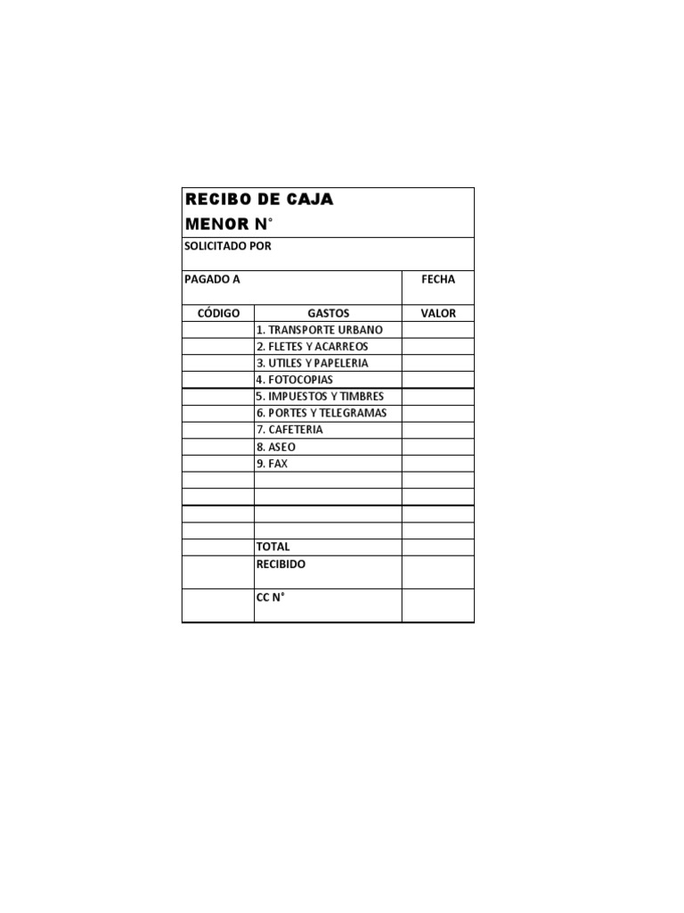 FORMATOS BASICOS 1 Recibo de Caja Menor PDF | PDF