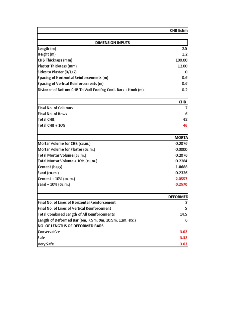 CHB Estimator and Mortar Calculator | PDF | Density | Volume