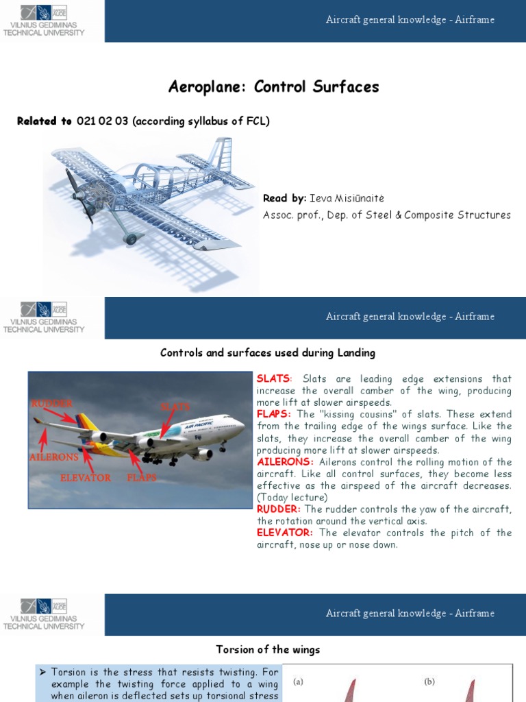Airframe 07 | PDF | Flight Control Surfaces | Aileron