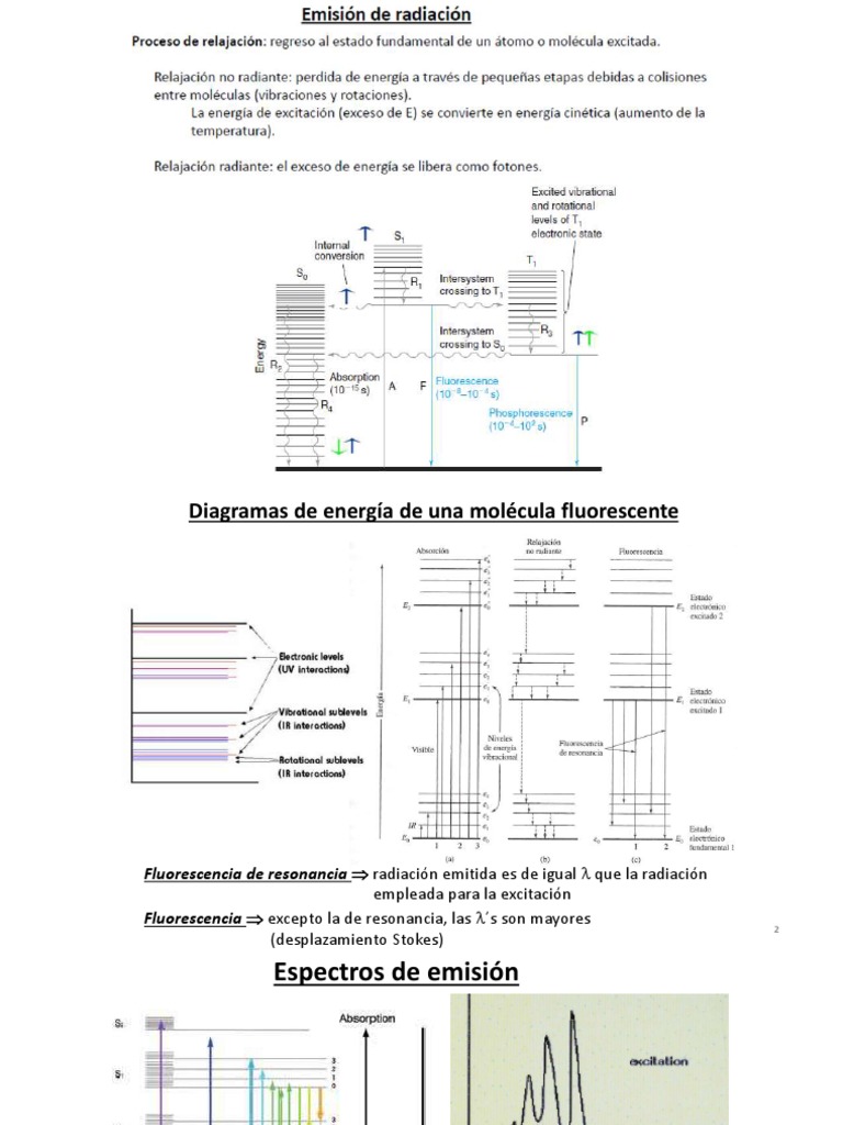 Fluorescencia y Fosforescencia | PDF | Fluorescencia | Química