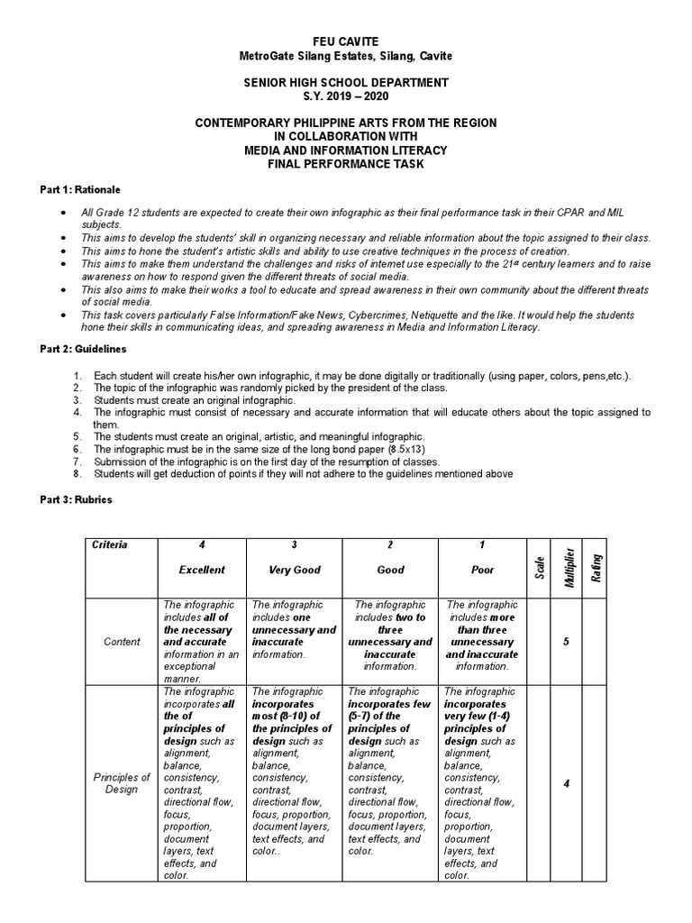 Cpar Mil Infographic | PDF | Infographics | Information Literacy
