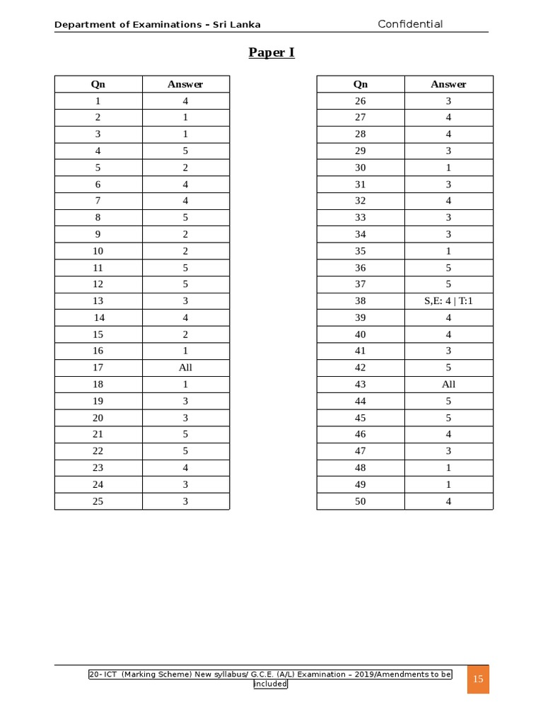 Paper I: QN Answer QN Answer | PDF | Computer Networking | Computing