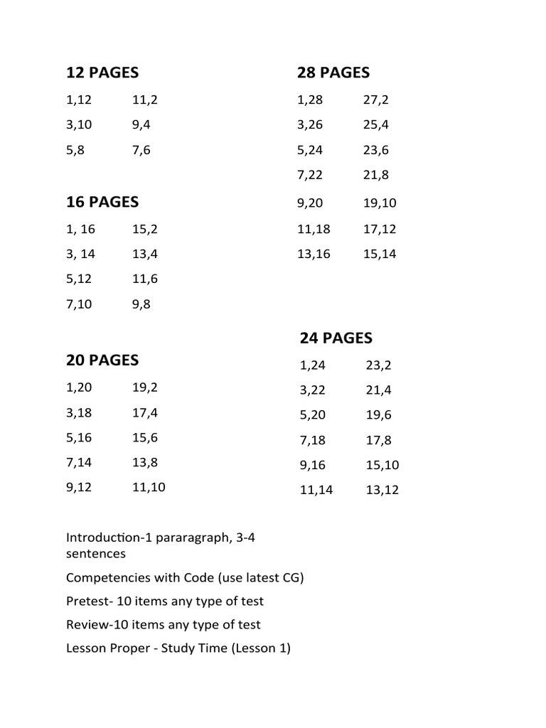 PRINTING Modules | PDF