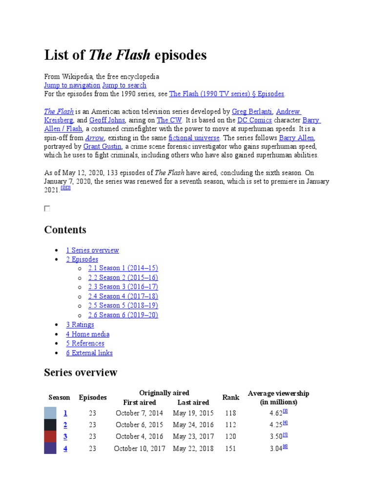 List of The Flash Episodes | PDF